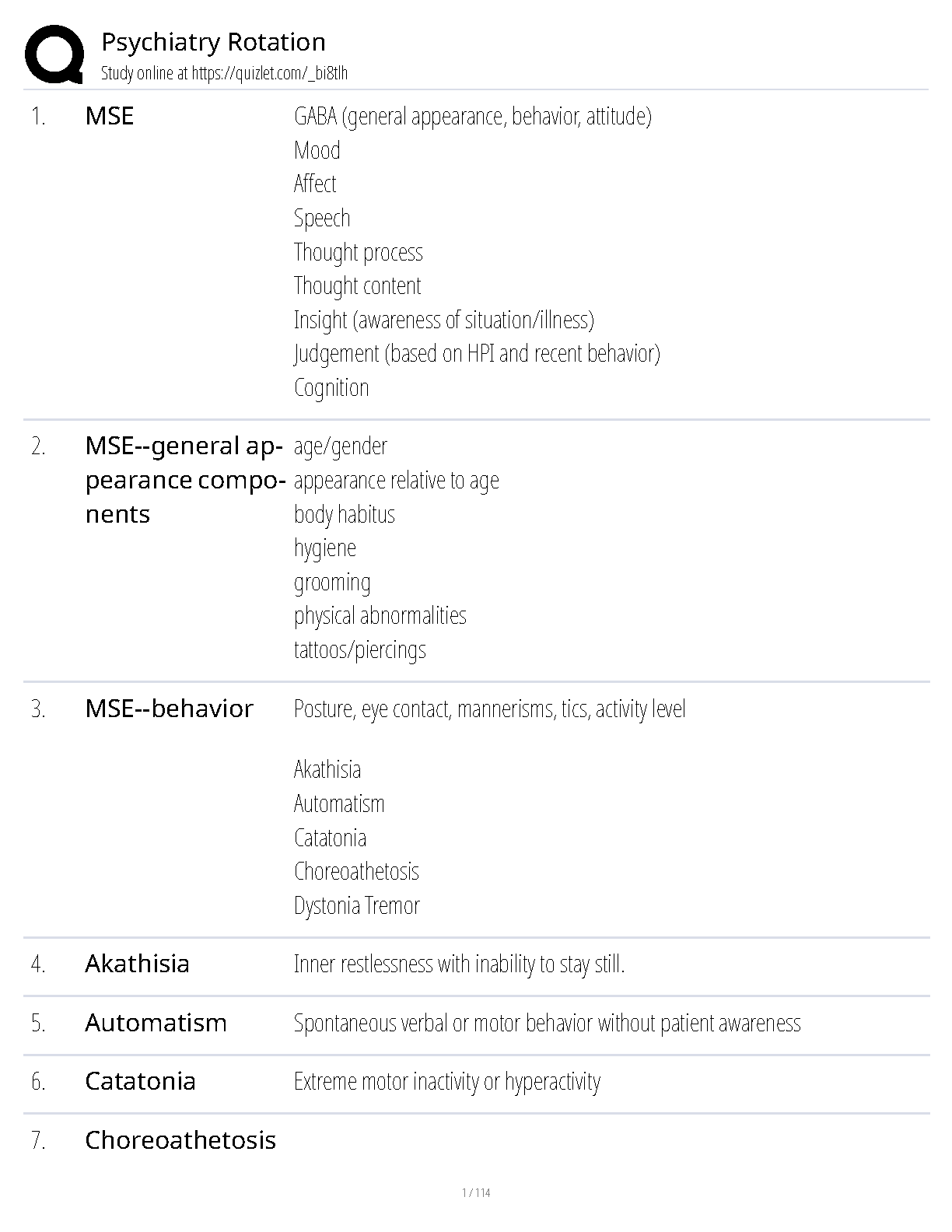 Ultimate Psychiatry Rotation Study Guide 2025/2026: Master the MSE and ...